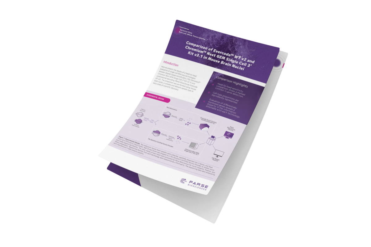 Evercode™ WT v2 vs. Chromium™ Next GEM Single Cell 3’ Kit v3.1 in Mouse Brain Nuclei - Parse ...