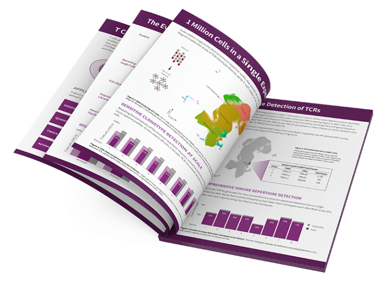 TCR Archives - Parse Bioscience