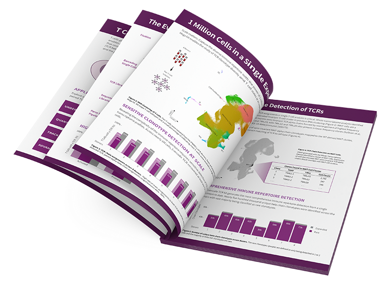 Evercode™ TCR Technical Brochure - Parse Bioscience Evercode™ TCR Technical Brochure - Parse Bioscience