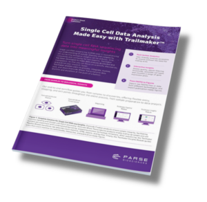 Single Cell Data Analysis - Parse Biosciences