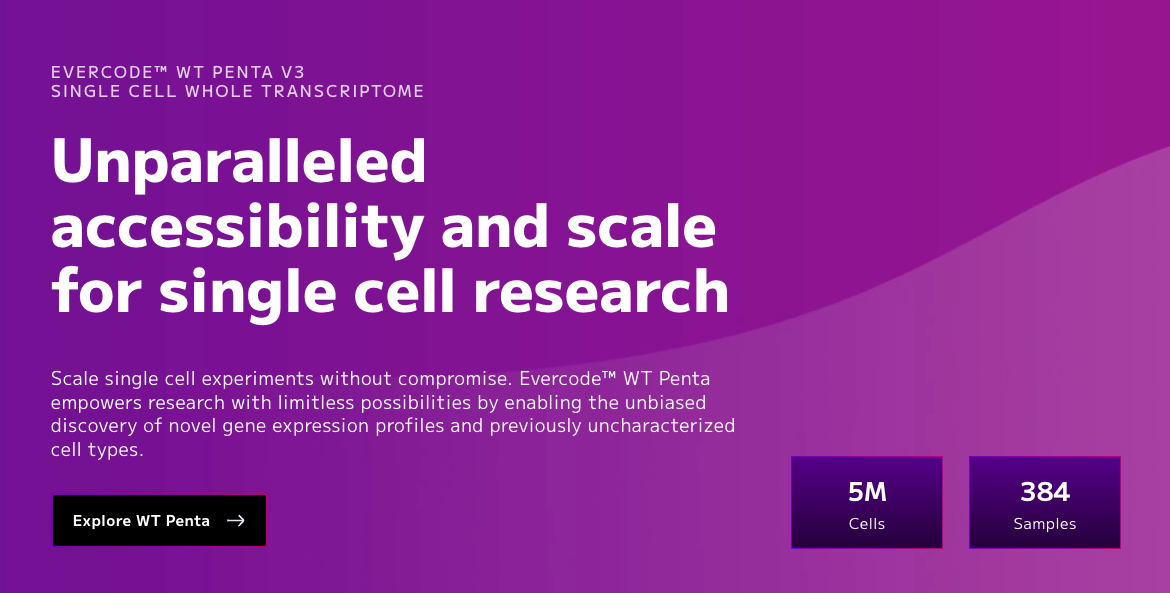 Evercode WT Penta - 5 Million Single Cell RNA-Seq Kit - Parse Biosciences