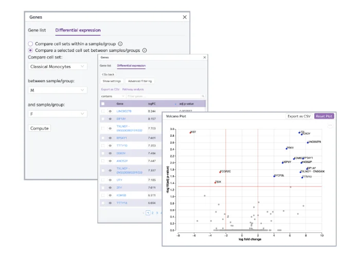 Trailmaker: Single Cell Data Analysis - Parse Biosciences